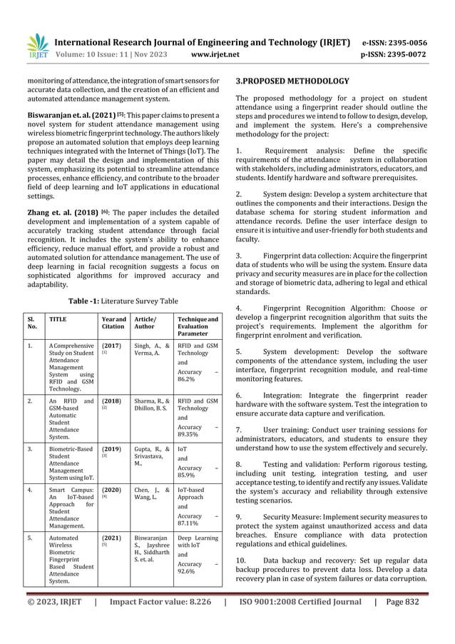 Student Attendance Management System by Using Fingerprint Reader | PDF