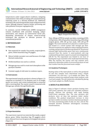 Optimizing Yields & Properties of Byproducts from Microwave Pyrolysis ...