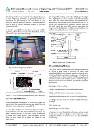 2 in 1 LASER Engraving & CNC Cutting Machine | PDF