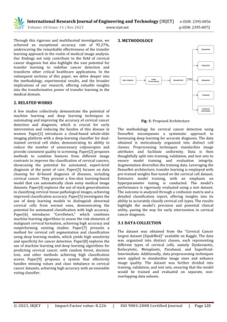 Cervical Cancer Detection: An Enhanced Approach through Transfer Learning and Data Augmentation ...