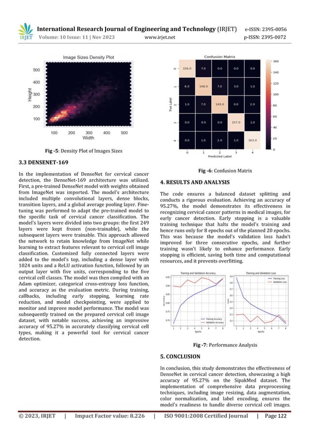 Cervical Cancer Detection An Enhanced Approach Through Transfer Learning And Data Augmentation