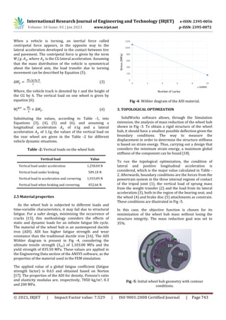 DEVELOPMENT OF A WHEEL HUB BY TOPOLOGICAL OPTIMIZATION METHOD APPLIED ...