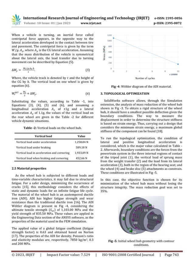 DEVELOPMENT OF A WHEEL HUB BY TOPOLOGICAL OPTIMIZATION METHOD APPLIED ...