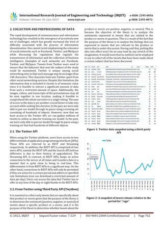 Classification of Sentiment Analysis on Tweets Based on Techniques from ...