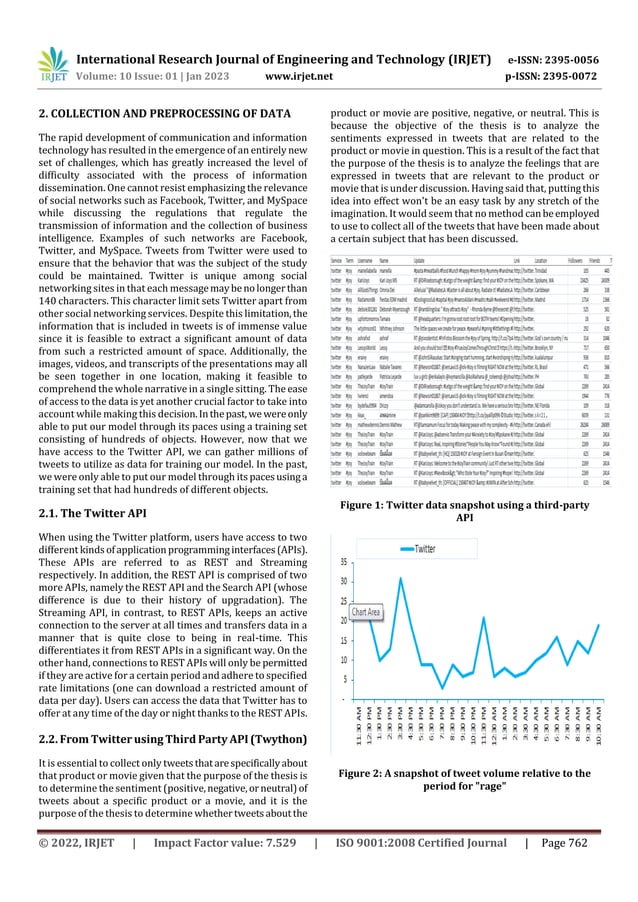 Classification Of Sentiment Analysis On Tweets Based On Techniques From Machine Learning Pdf