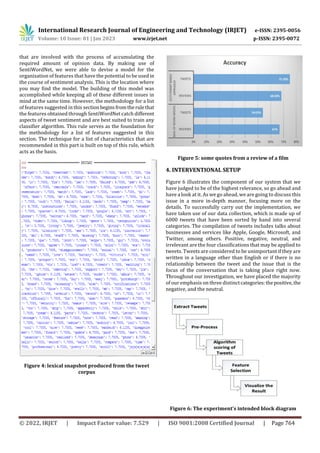 Classification of Sentiment Analysis on Tweets Based on Techniques from Machine Learning | PDF