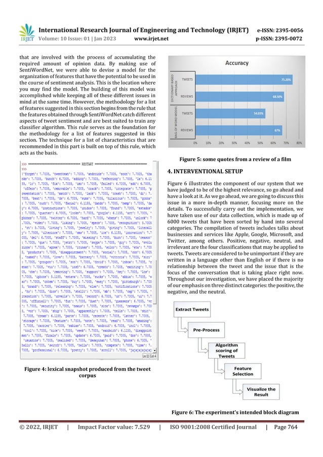 Classification of Sentiment Analysis on Tweets Based on Techniques from Machine Learning | PDF