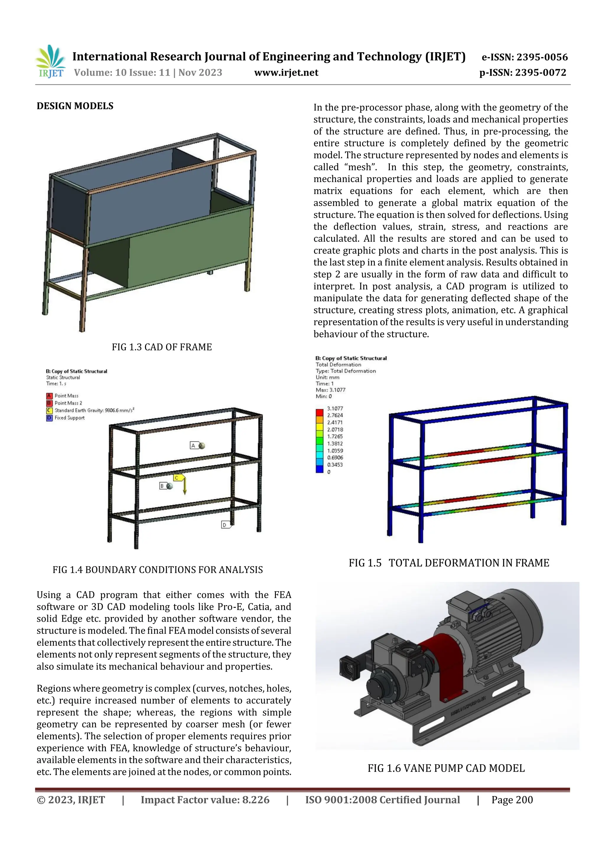 Test Rig For Vane Pump | PDF