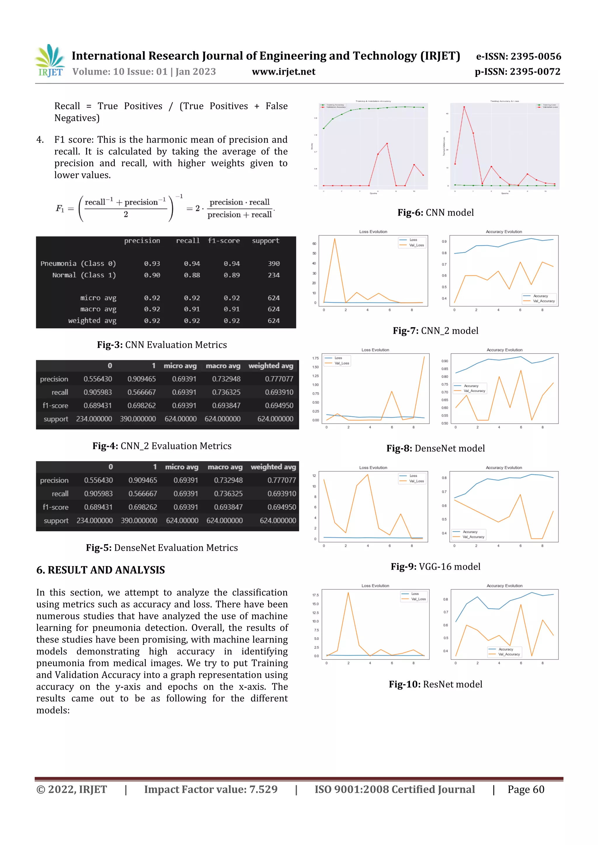 Pneumonia Detection Using Deep Learning And Transfer Learning Pdf