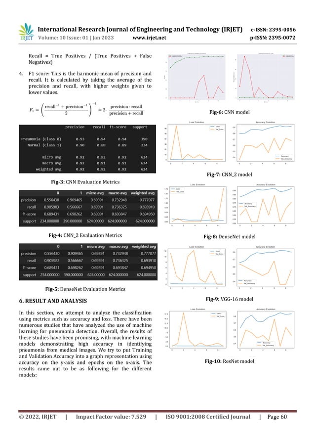 Pneumonia Detection Using Deep Learning and Transfer Learning | PDF Pneumonia Detection Using Deep Learning and Transfer Learning | PDF