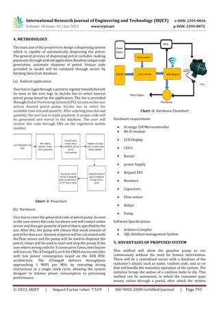 IOT BASED CASHLESS PETROL PUMP | PDF