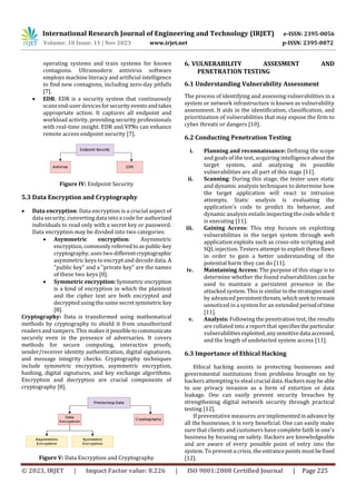 Emerging Threats and Trends in Cybersecurity: A Comprehensive Analysis | PDF