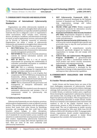 Emerging Threats and Trends in Cybersecurity: A Comprehensive Analysis ...