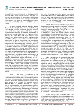 A Review Paper on Performance and Emission Characteristics for CI ...