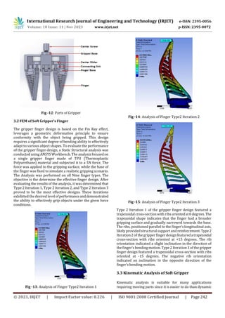 Design and Testing of Fin Ray Soft Gripper’s Finger | PDF