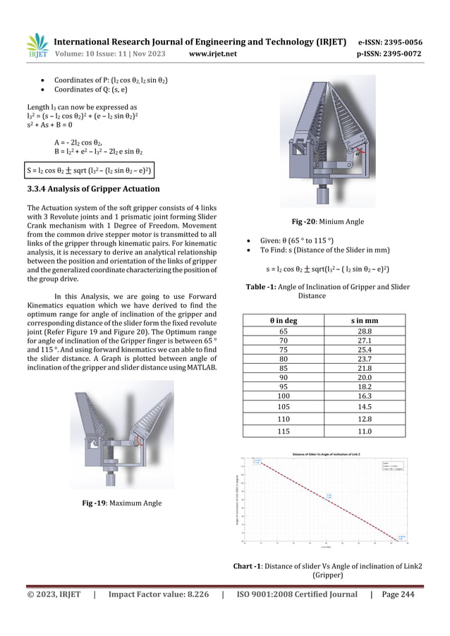 Design and Testing of Fin Ray Soft Gripper’s Finger | PDF | Fish and ...