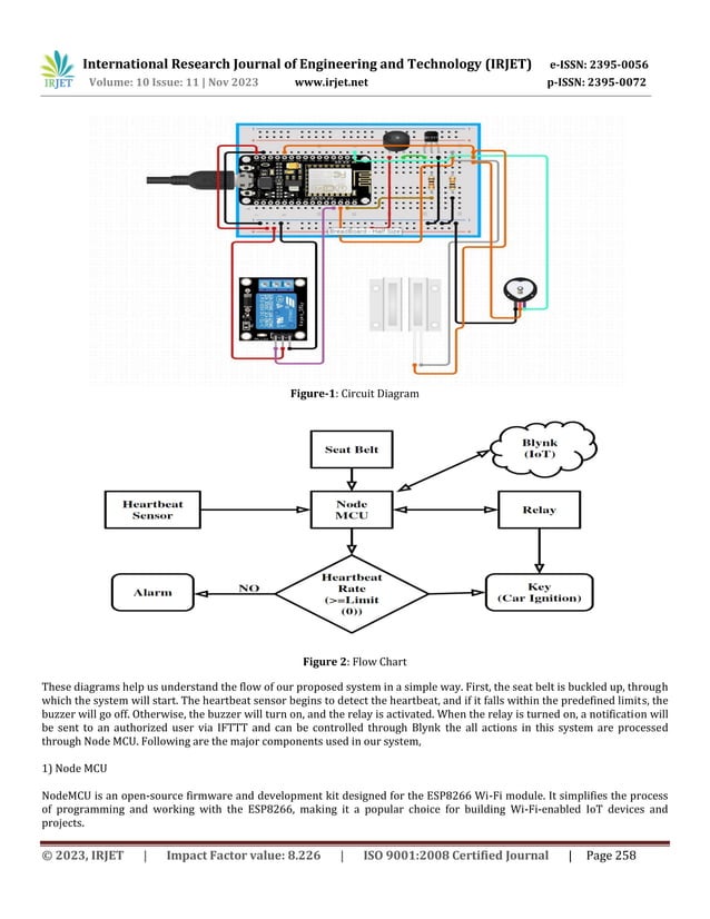 SMART RESTRAINT SYSTEM | PDF | First Aid | Injuries