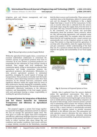 “Integration of Blockchain and IoT Sensor Networks for Enhanced Transparency and Efficiency in ...