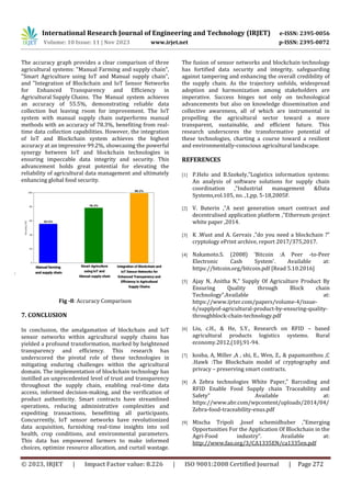 “Integration of Blockchain and IoT Sensor Networks for Enhanced Transparency and Efficiency in ...