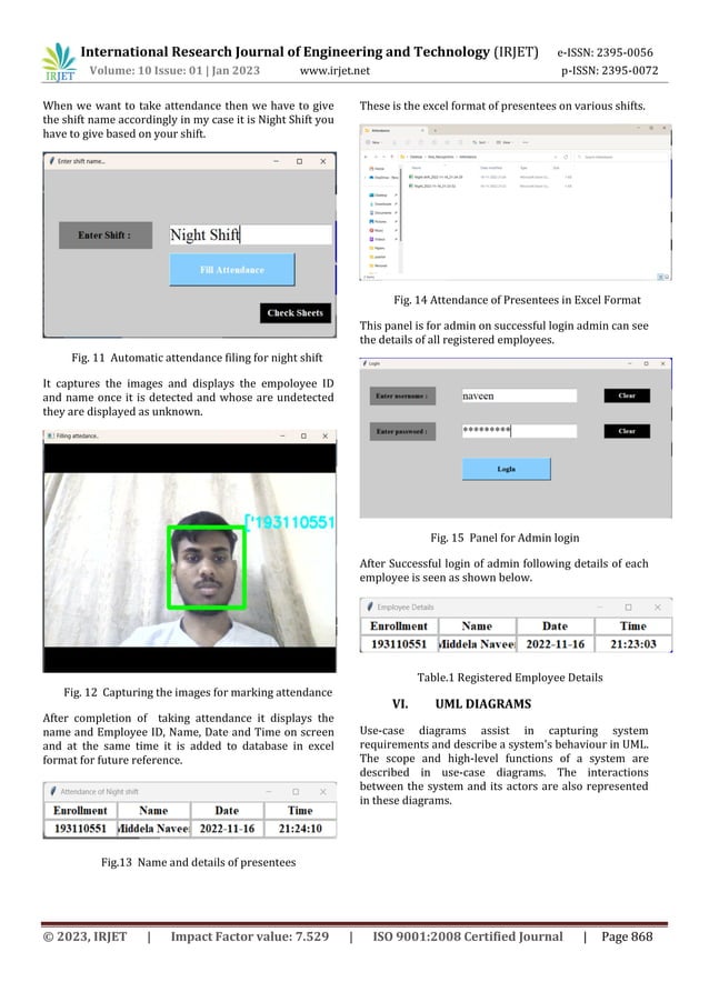 Implementation Of Automatic Attendance Management System Using Harcascade And Lbph Algorithms Pdf