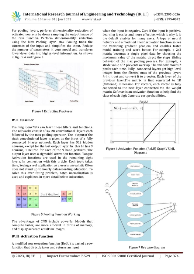 Sign Language Identification based on Hand Gestures | PDF