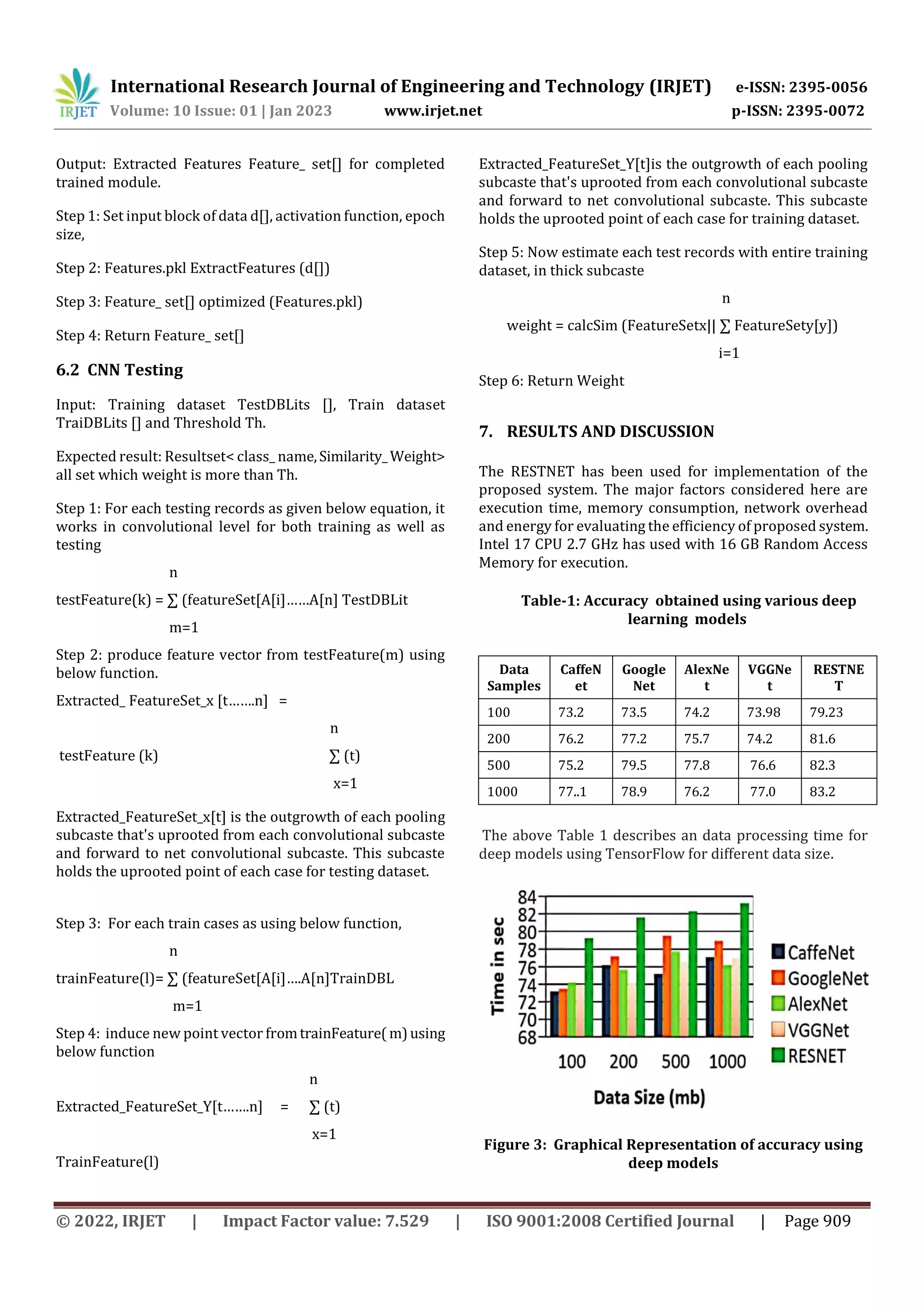 Real-time and Non-Invasive Detection of Haemoglobin level using CNN | PDF