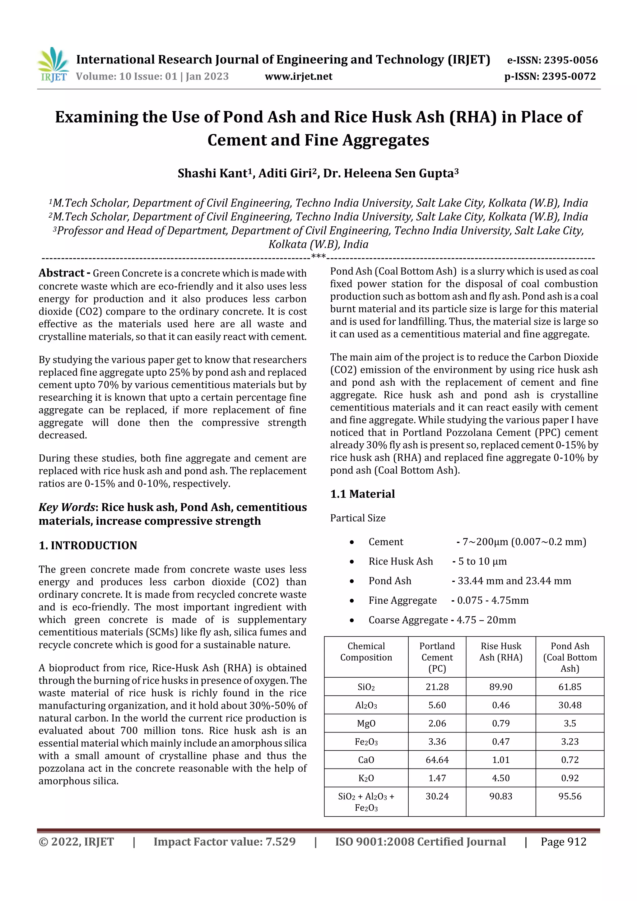 Examining the Use of Pond Ash and Rice Husk Ash (RHA) in Place of ...
