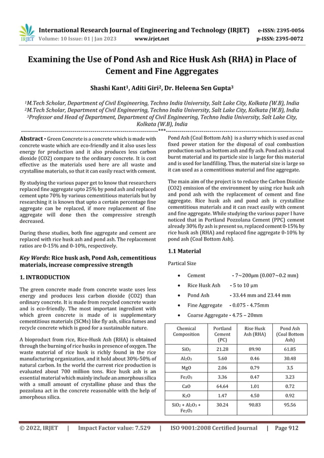 Examining the Use of Pond Ash and Rice Husk Ash (RHA) in Place of ...
