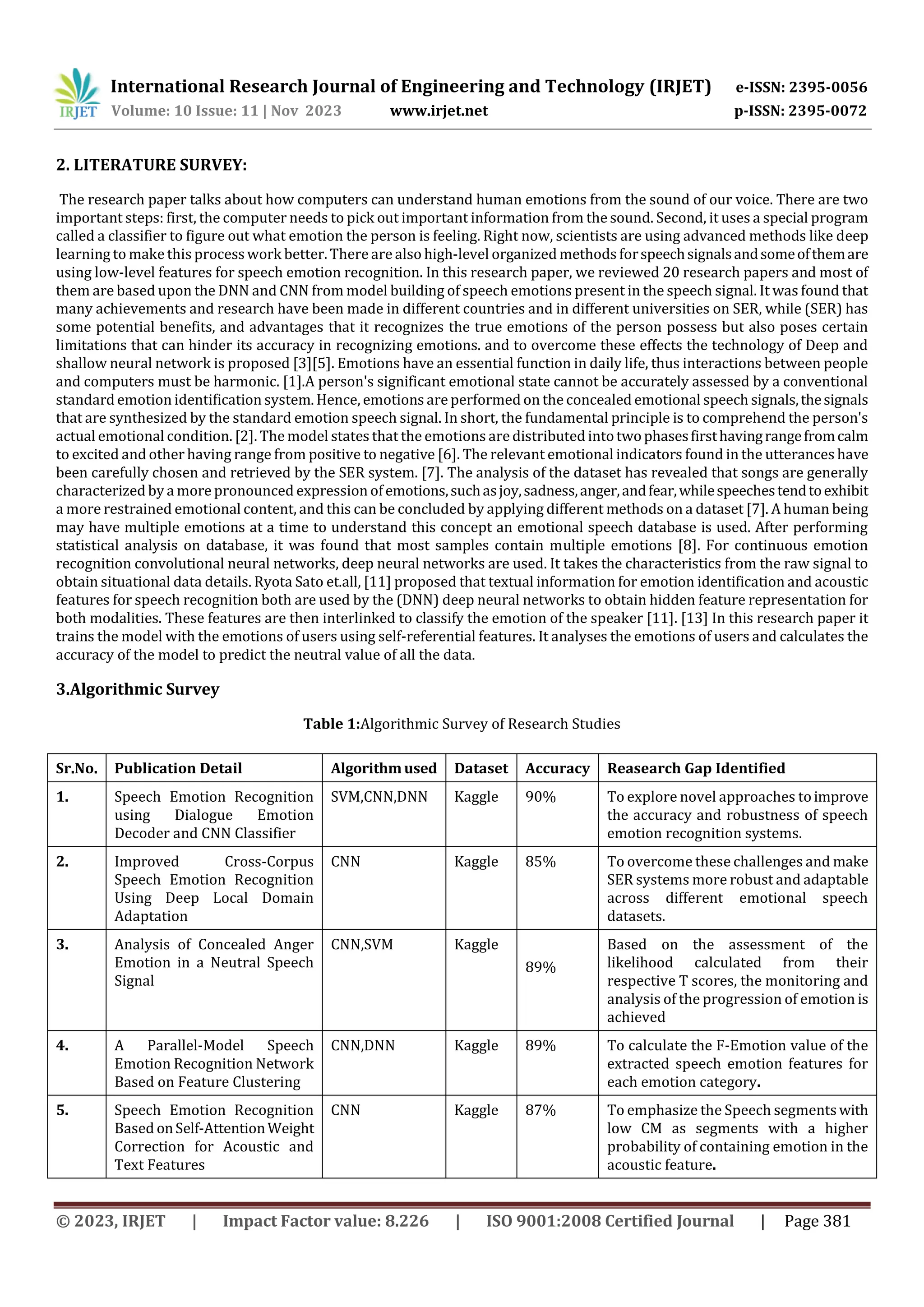 Literature Review On: ”Speech Emotion Recognition Using Deep Neural Network” | PDF