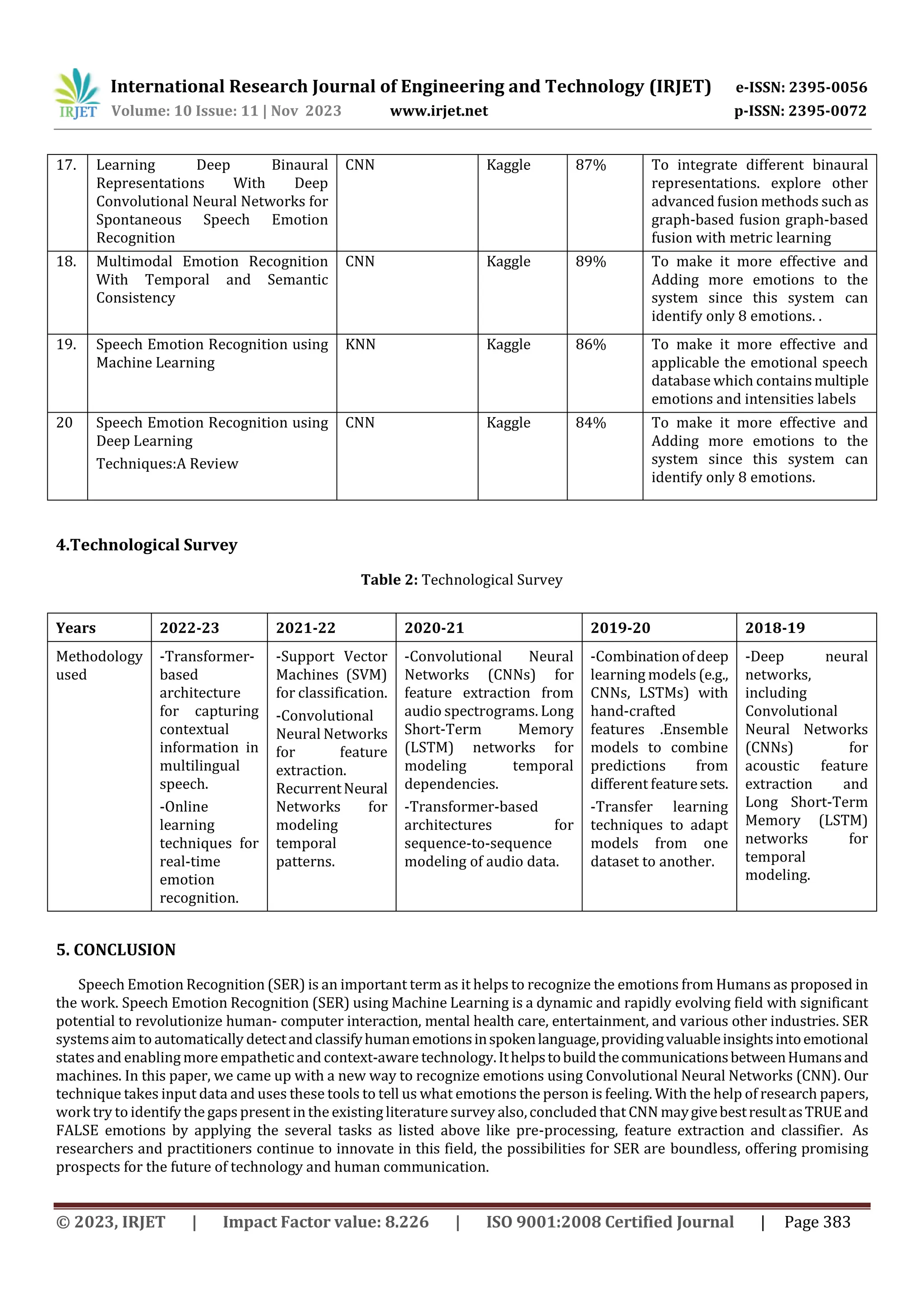 Literature Review On ”speech Emotion Recognition Using Deep Neural Network” Pdf
