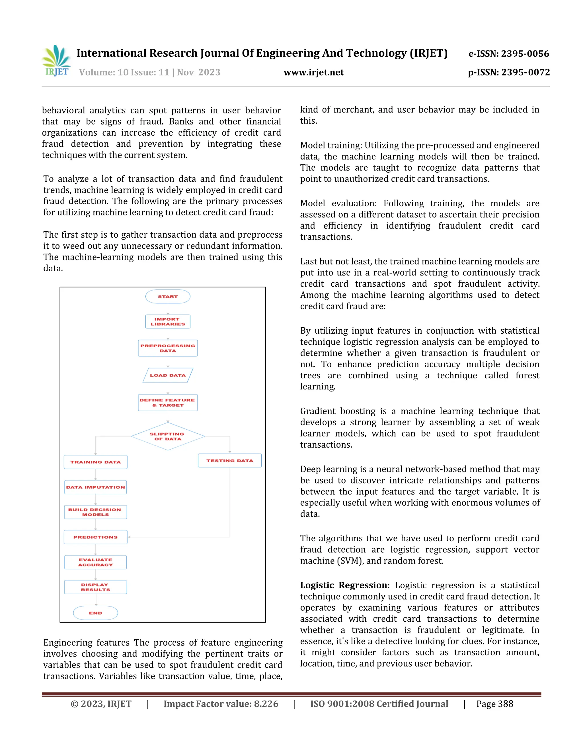 FRAUD DETECTION IN CREDIT CARD TRANSACTIONS | PDF