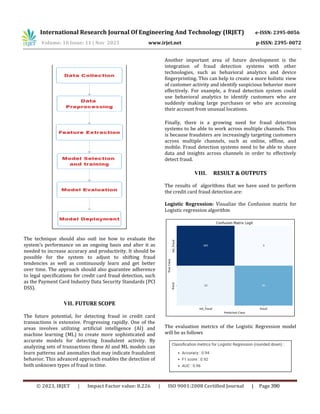 FRAUD DETECTION IN CREDIT CARD TRANSACTIONS | PDF
