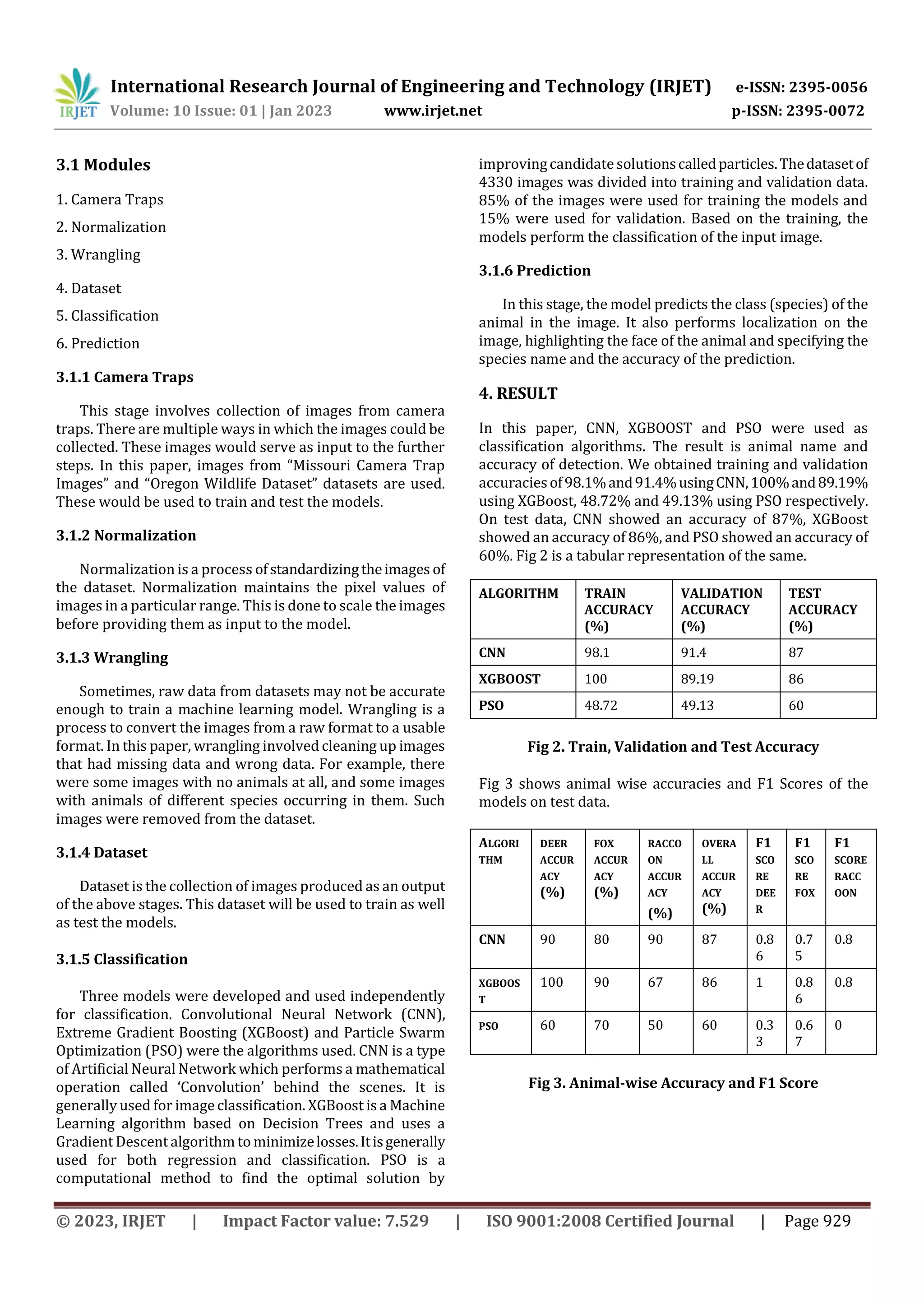 Detection and classification of animals using Machine Learning and Deep ...