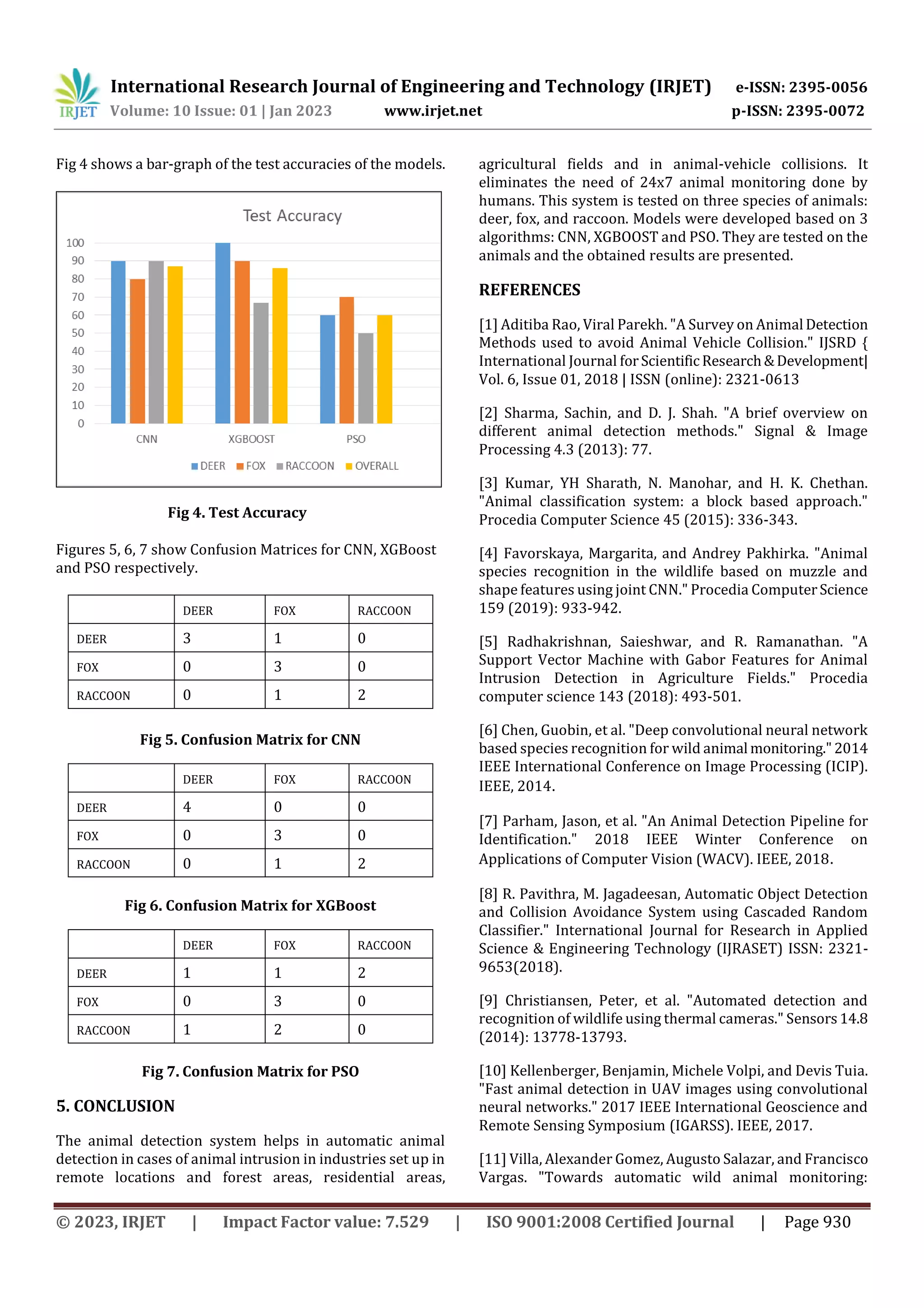 Detection and classification of animals using Machine Learning and Deep ...
