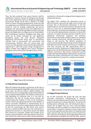 Integrating Essential Components of Digital Twin for Energy Industry | PDF