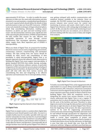 Integrating Essential Components of Digital Twin for Energy Industry | PDF