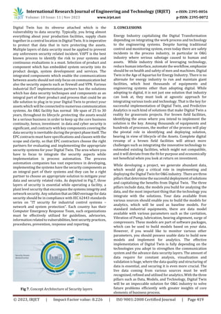 Integrating Essential Components of Digital Twin for Energy Industry | PDF
