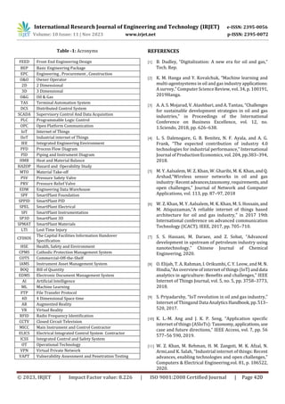 Integrating Essential Components of Digital Twin for Energy Industry | PDF