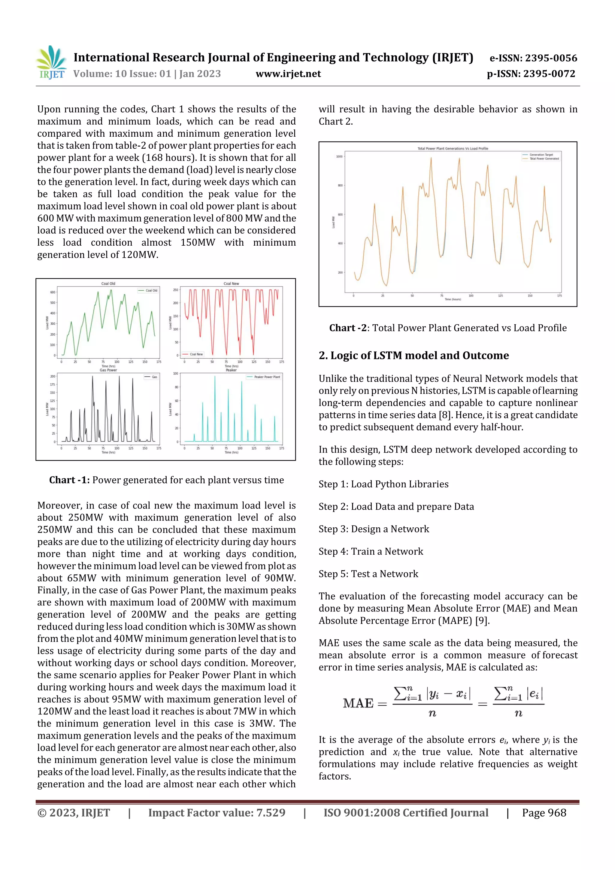 Load Forecasting Using LSTM Model | PDF