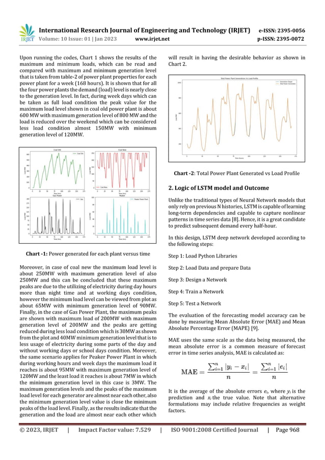 Load Forecasting Using LSTM Model | PDF