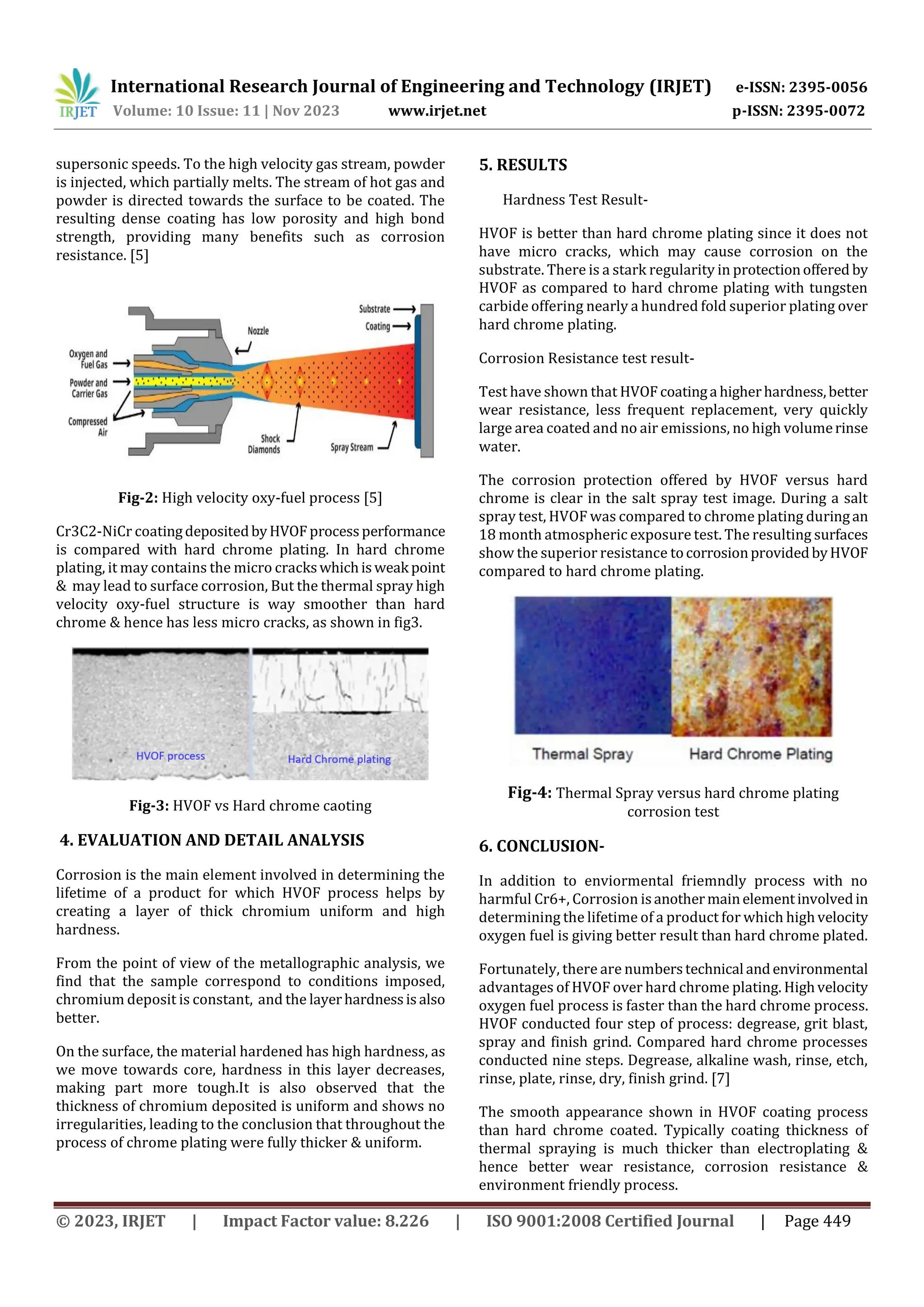 SMART MANUFACTURING METHOD FOR PISTON ROD CHROME PLATING | PDF