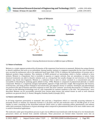Melanin: progress, prospects, and challenges in synthesis and ...