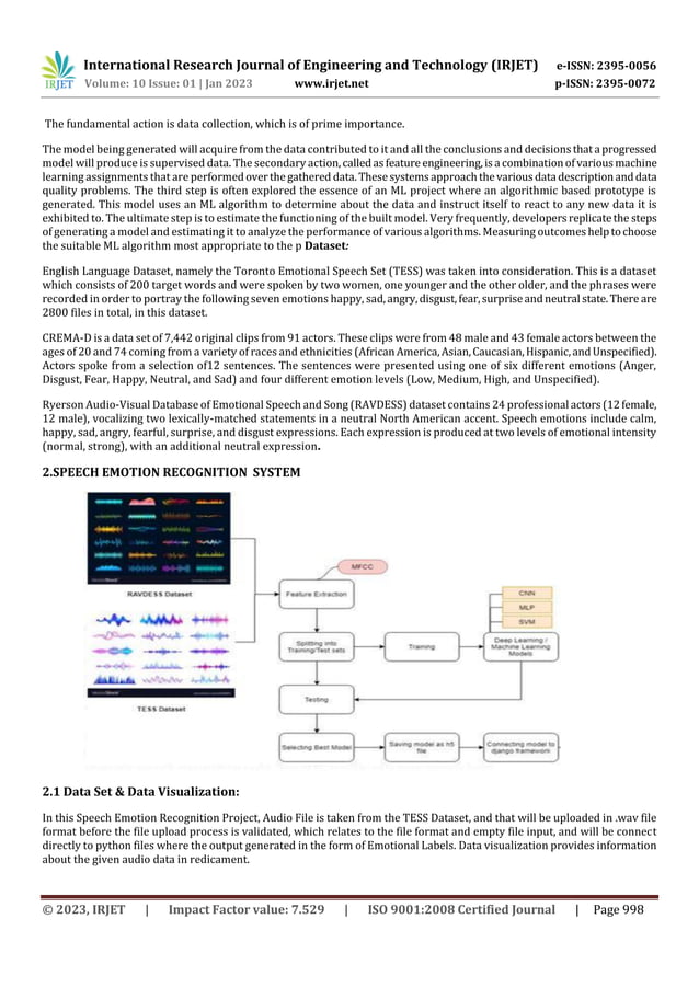 Speech Emotion Recognition Using Machine Learning Pdf Digital Audio Computer Software And