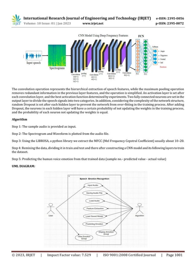 Speech Emotion Recognition Using Machine Learning Pdf Digital Audio Computer Software And