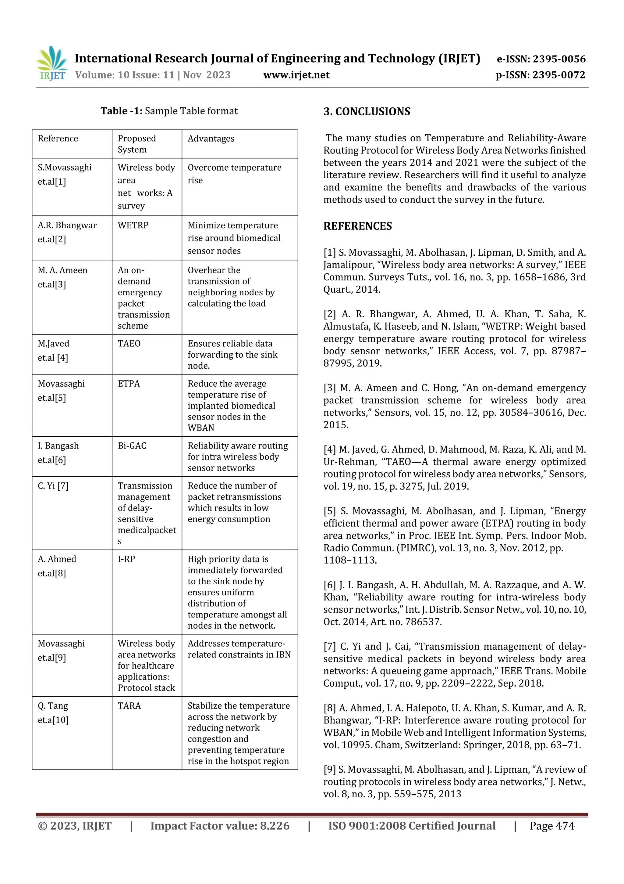 An Examination of Wireless Body Area Networks' Temperature and Reliability-Aware Routing ...