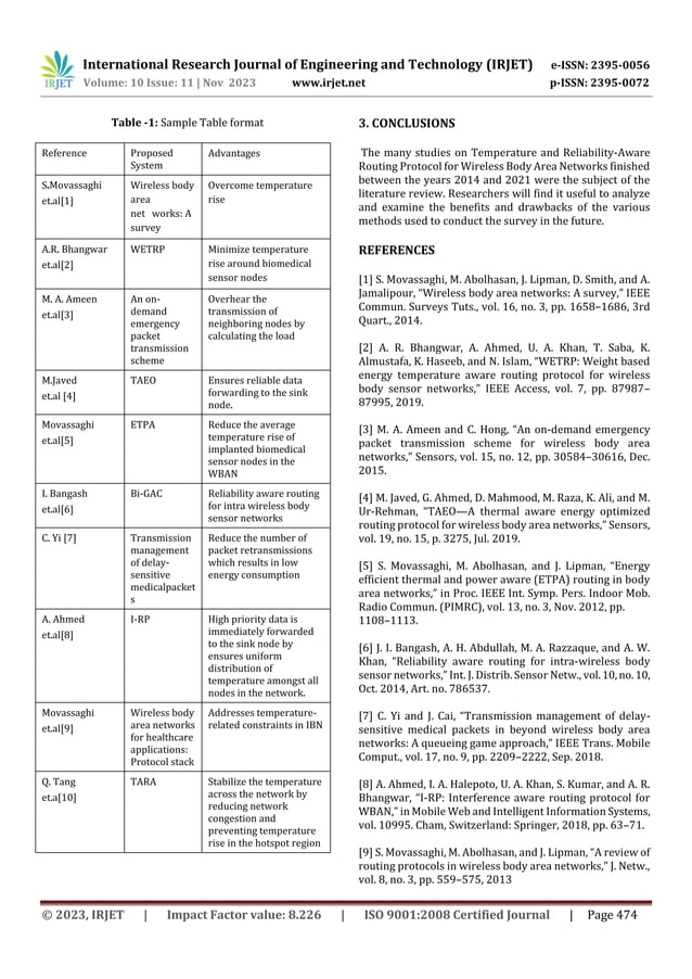 An Examination Of Wireless Body Area Networks Temperature And Reliability Aware Routing