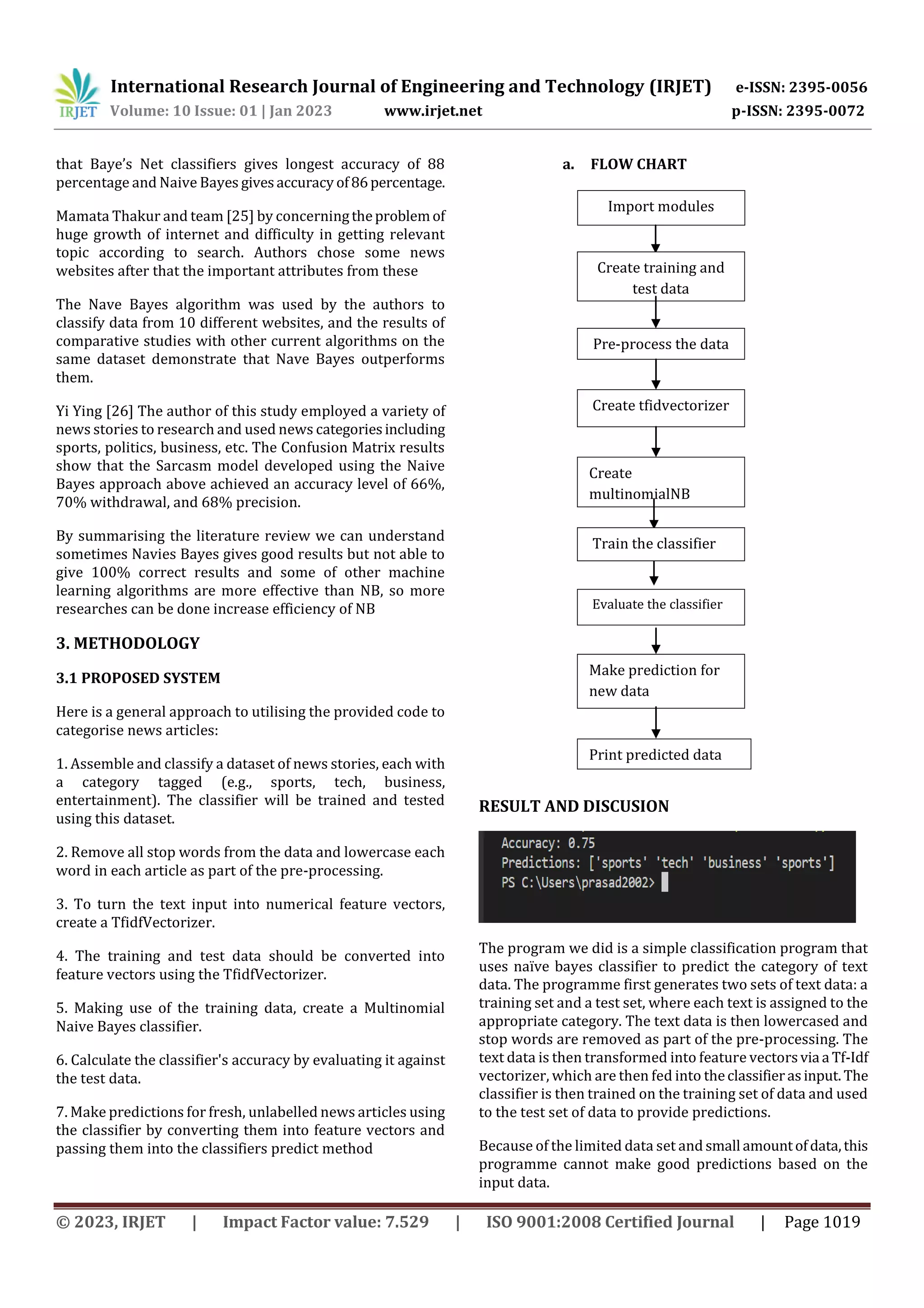 News Article Classification Using Naive Bayes Algorithm Pdf Technology And Computing
