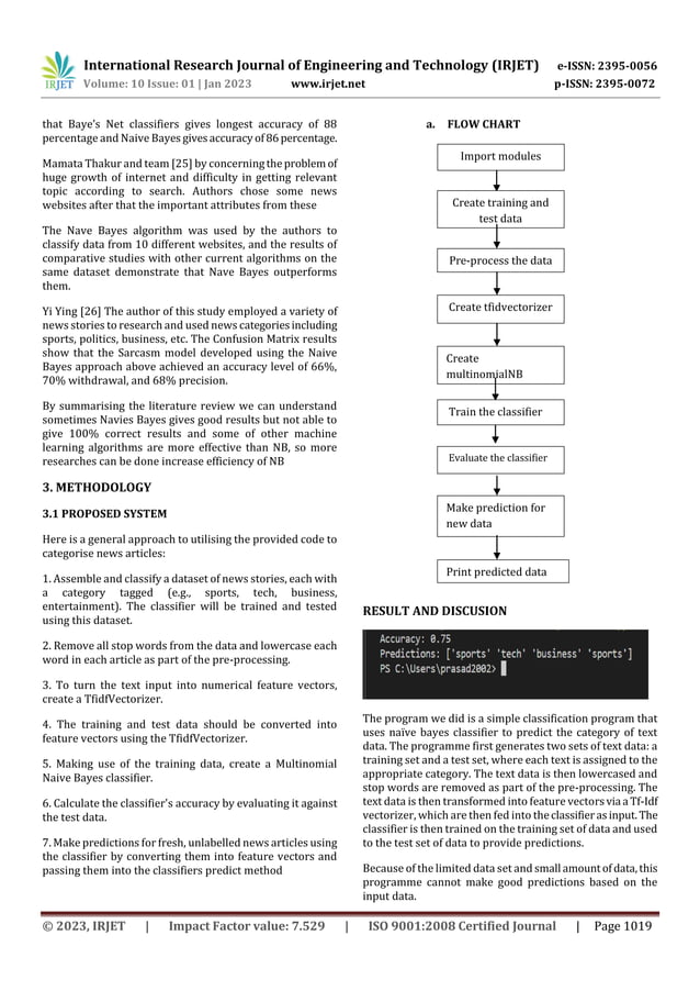 News article classification using Naive Bayes Algorithm | PDF | Technology & Computing