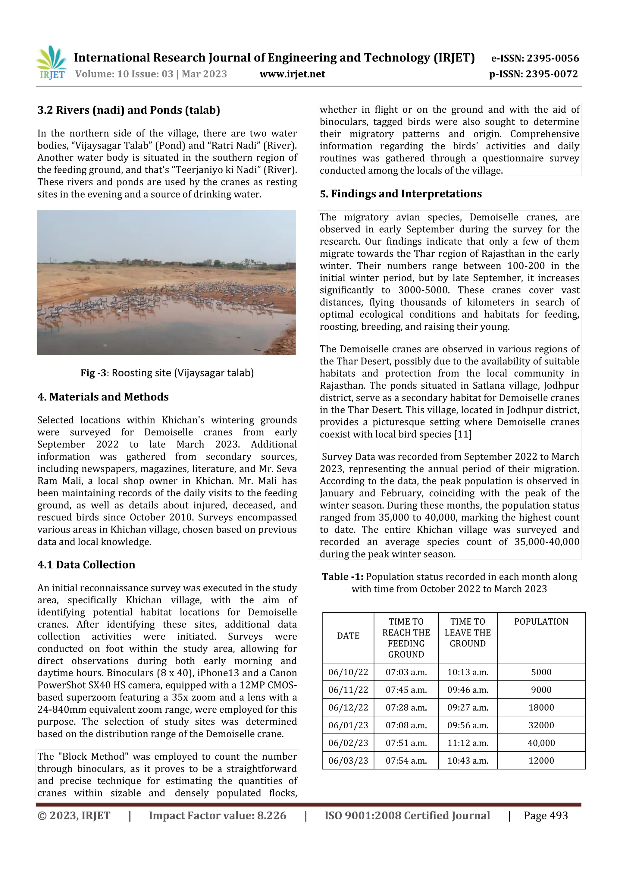 Wings of Khichan: Unraveling the Ecology, Migration, and Conservation ...