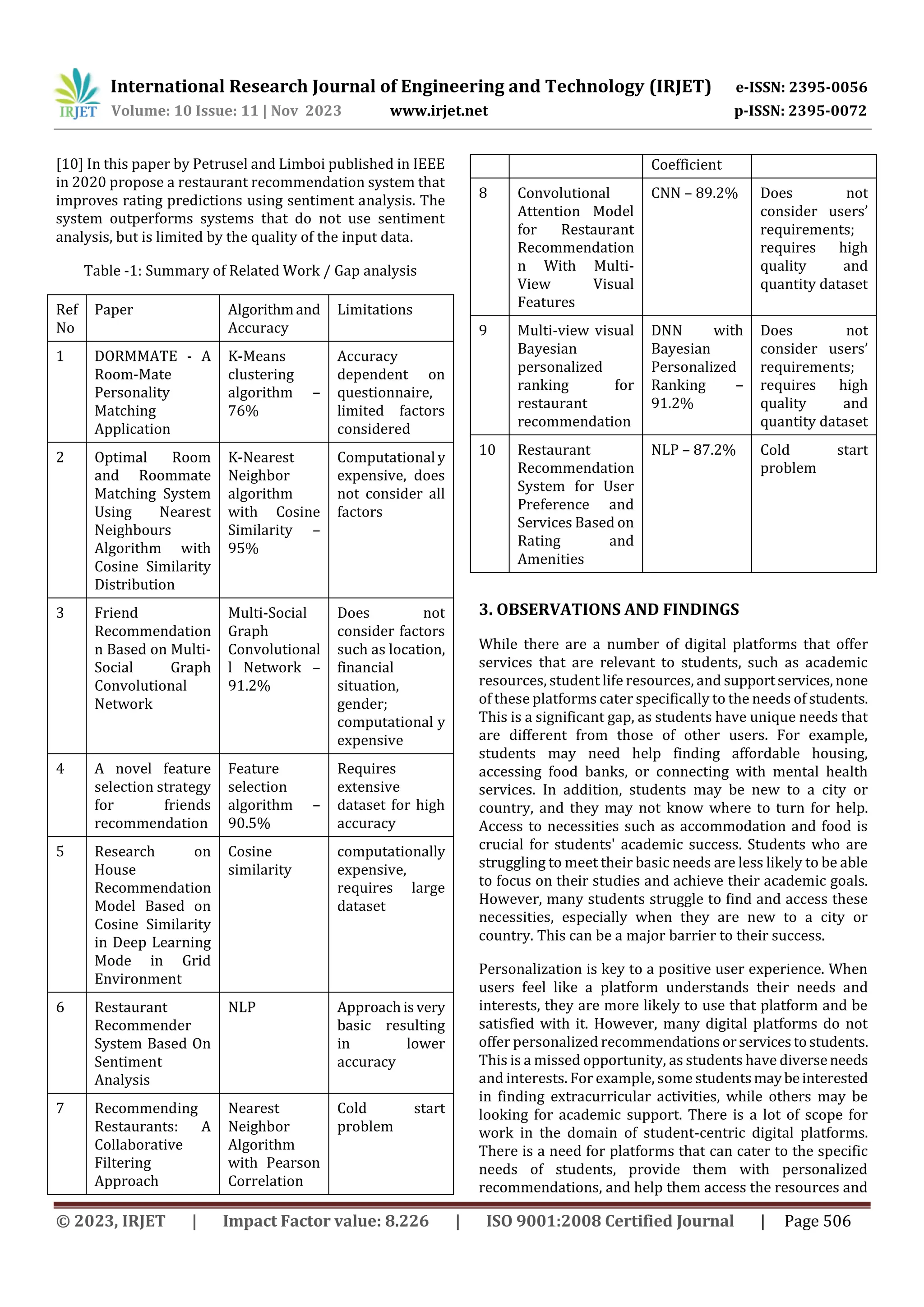 A Survey of Personalized Recommendation Systems for Enhancing Student’s ...